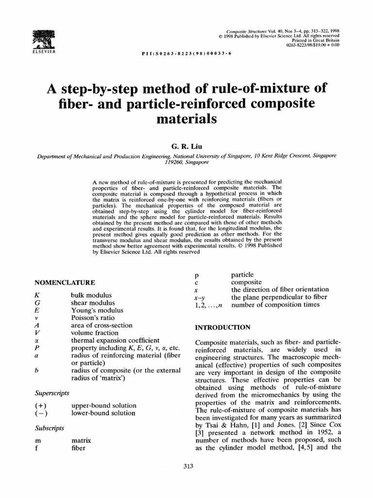 A Step-By-Step Method of Rule-Of-Mixture of Fiber-And Particle ...