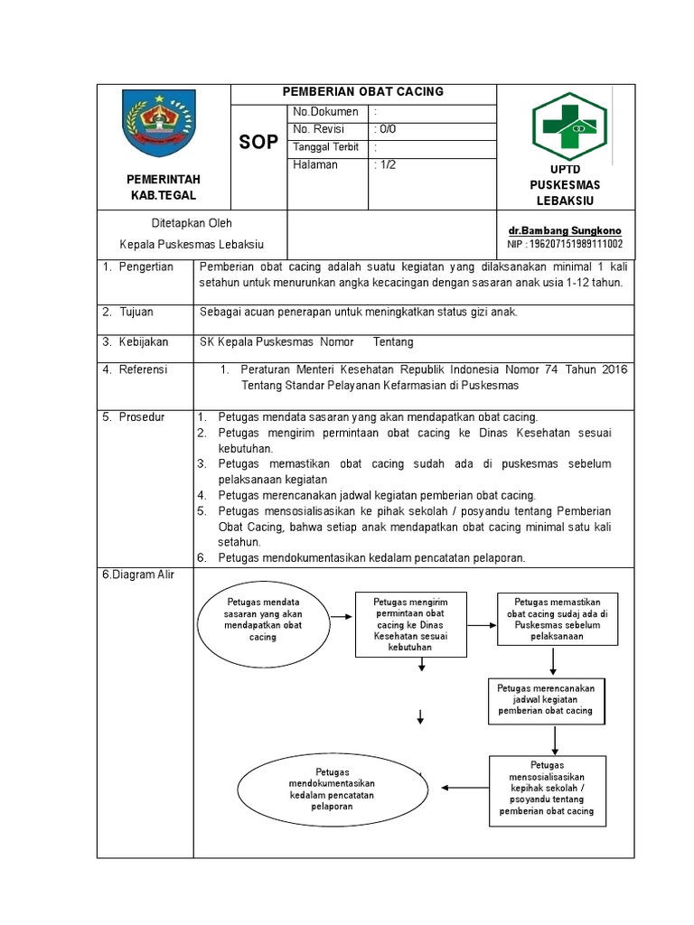 Sop Pemberian Obat Cacing | PDF