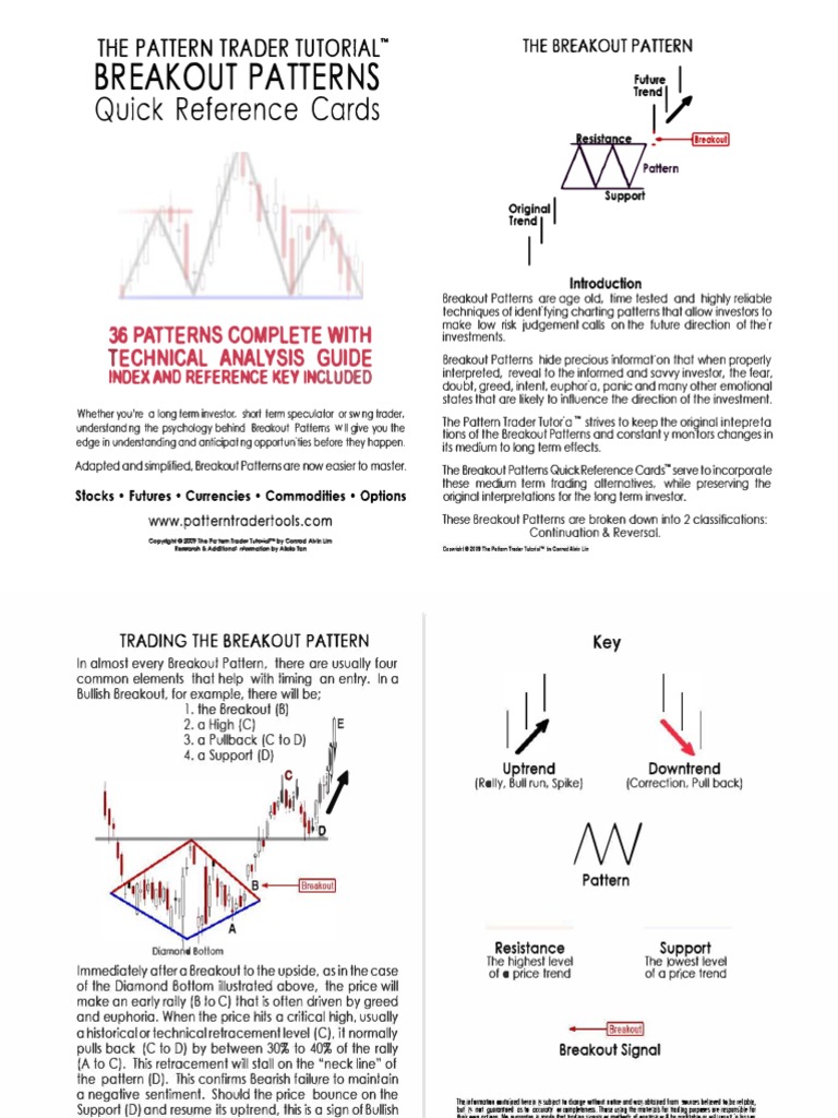 BREAKOUT PATTERNS.pdf | Market Trend | Economic Forecasting