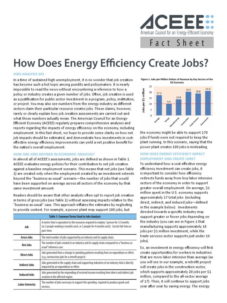 Ee Job Creation | PDF | Efficient Energy Use | Employment