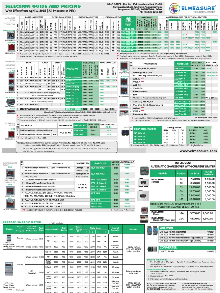 List Price | Download Free PDF | Electronic Engineering | Computer Hardware