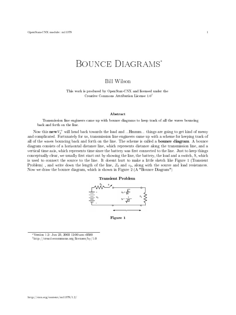 Bounce Diagrams 2 | PDF | Waves | Amplitude