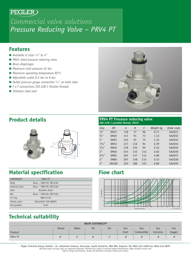 PRV4PT Datasheet | PDF | Valve | Chemical Engineering