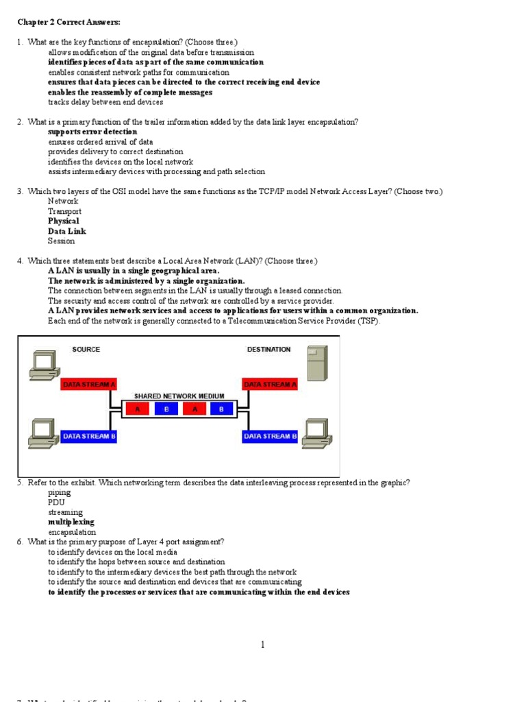 CCNA Questions and Answers | PDF