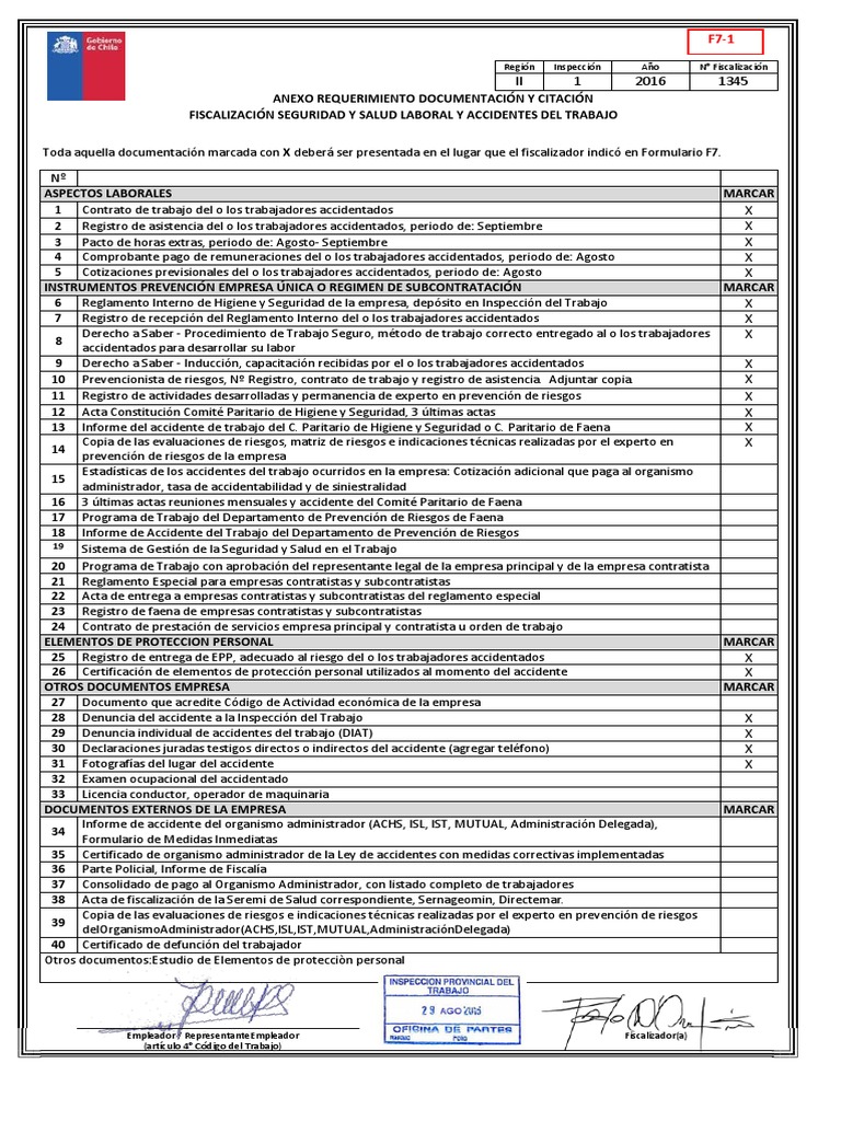 formulario f7 | Política | Labor