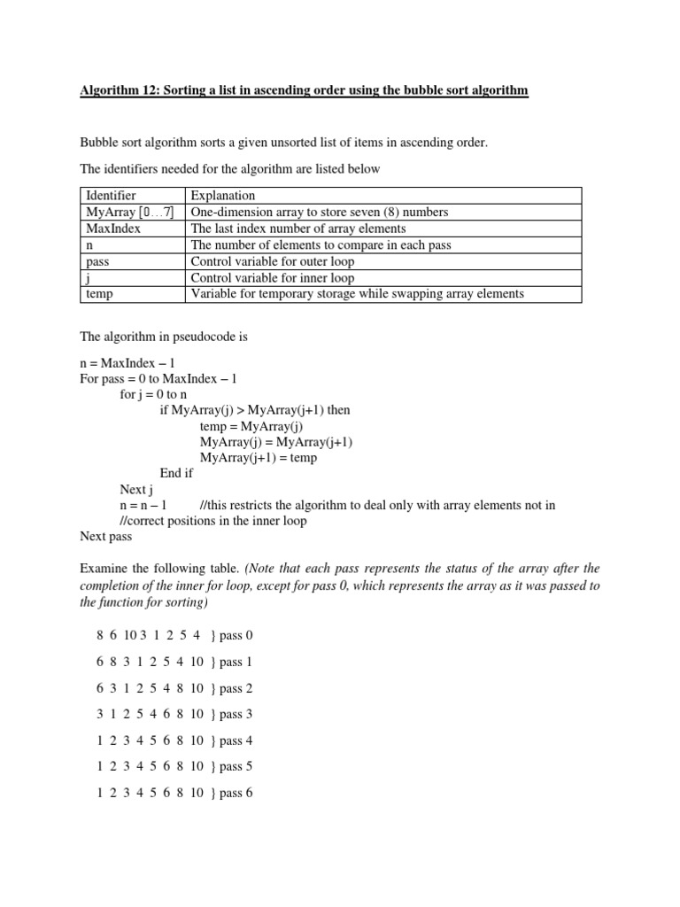 Algorithm 12: Sorting A List in Ascending Order Using The Bubble Sort ...