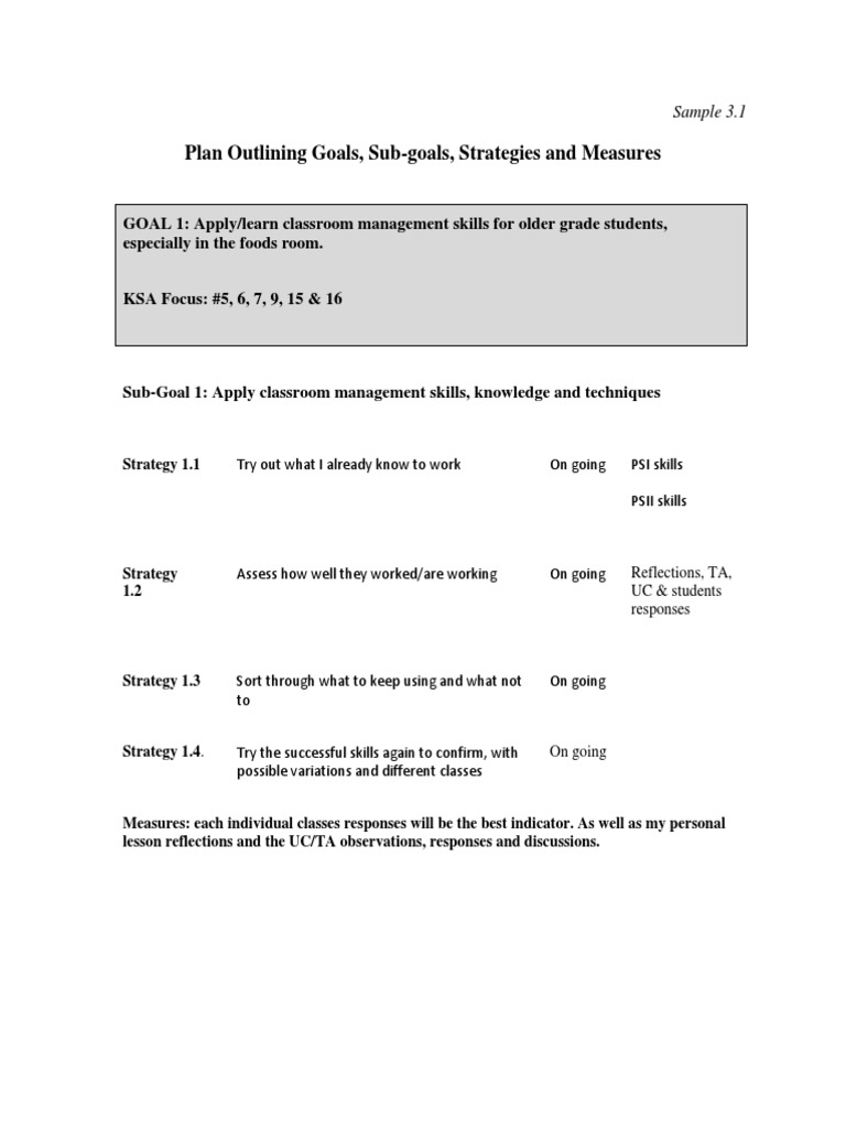 Goals For Practicum | PDF | Classroom Management | Classroom