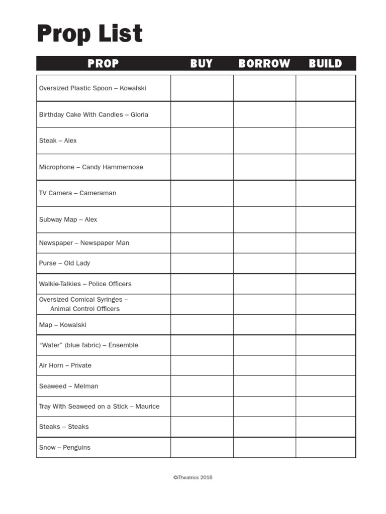 Madagascar JR. Props Checklist | PDF