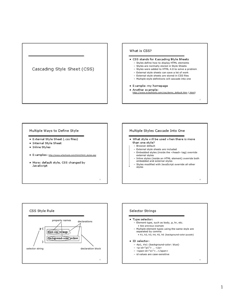 CSS in Practice Printable | PDF | Cascading Style Sheets | Typefaces