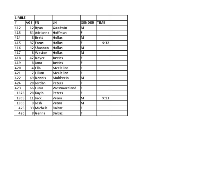 1-mile-2018-results-pdf