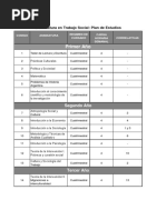 Cuadro de Convalidaciones Escuela Profesional de Sociología | PDF | Ciencias sociales | Sociología