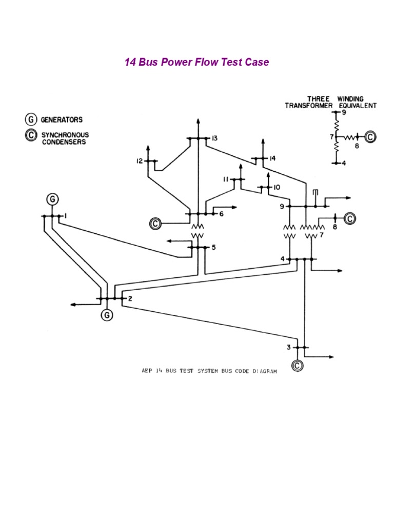14 Bus Power Flow Test Case | PDF