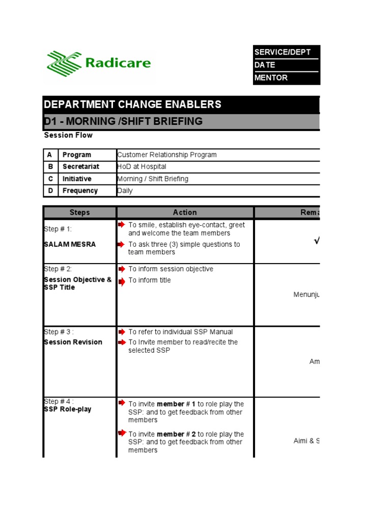 Department Change Enablers: D1 - Morning /shift Briefing | PDF | Nature