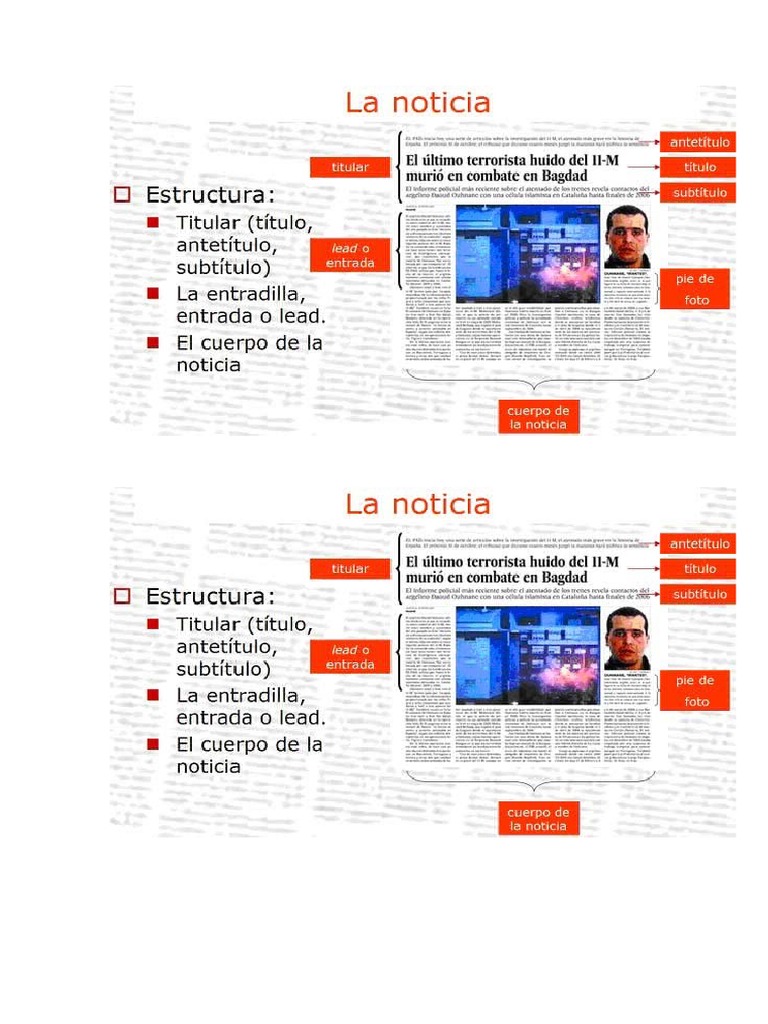 Estructura de La Noticia | PDF