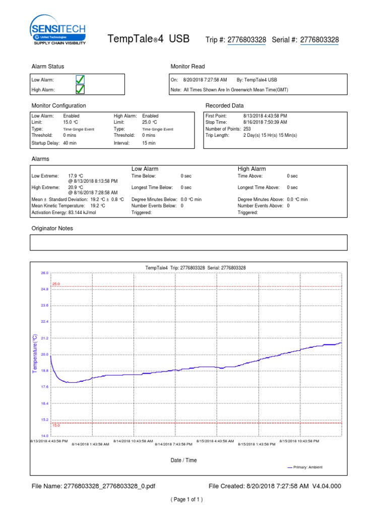 Temptale 4 Usb: Sensi Sensi Sensitech | PDF | Celsius | Nature