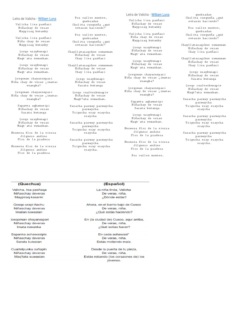 Valicha: Una canción tradicional quechua sobre el amor y la nostalgia ...
