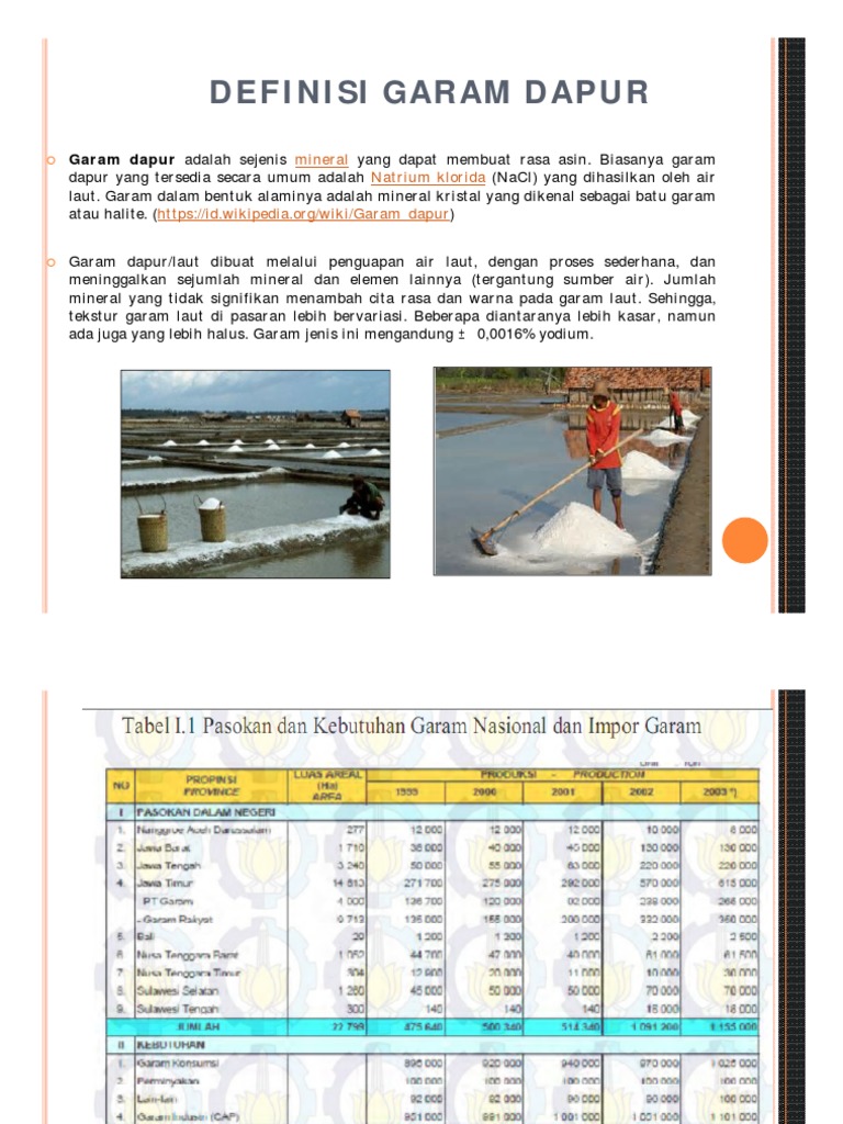 Materi Garam Dapur | PDF