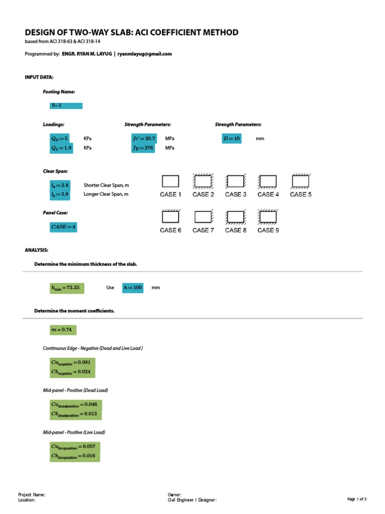 Design of Two Way Slab - ACI Coefficient Method Using Mathcad Prime ...