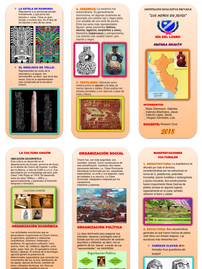 Cultura Chavin | PDF | Cultura (general) | Agricultura