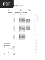 Mallas ASTM | PDF