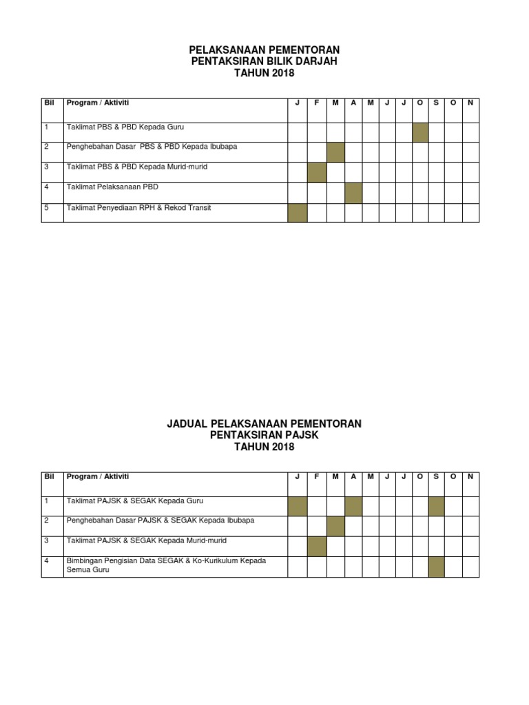 Takwim Penjaminan Kualiti | PDF