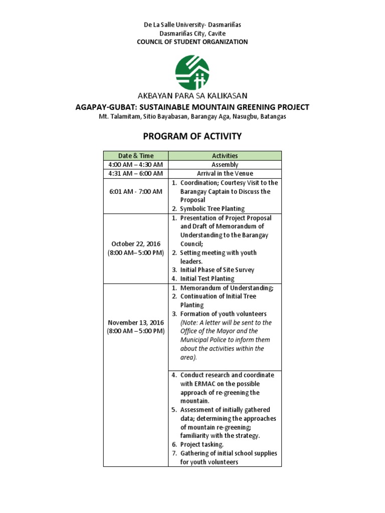 Agapay-Gubat: Sustainable Mountain Greening Project: Program of ...