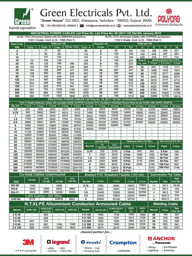 Polycab January 2018 PDF | PDF | Wire | Electricity