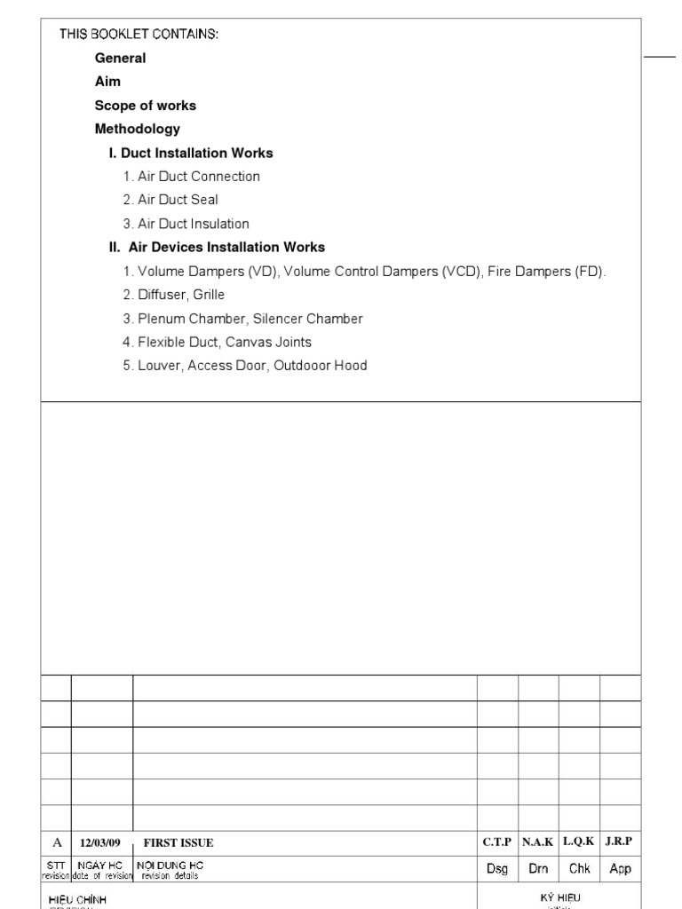 MS For Ductwork System | PDF | Duct (Flow) | Building Engineering