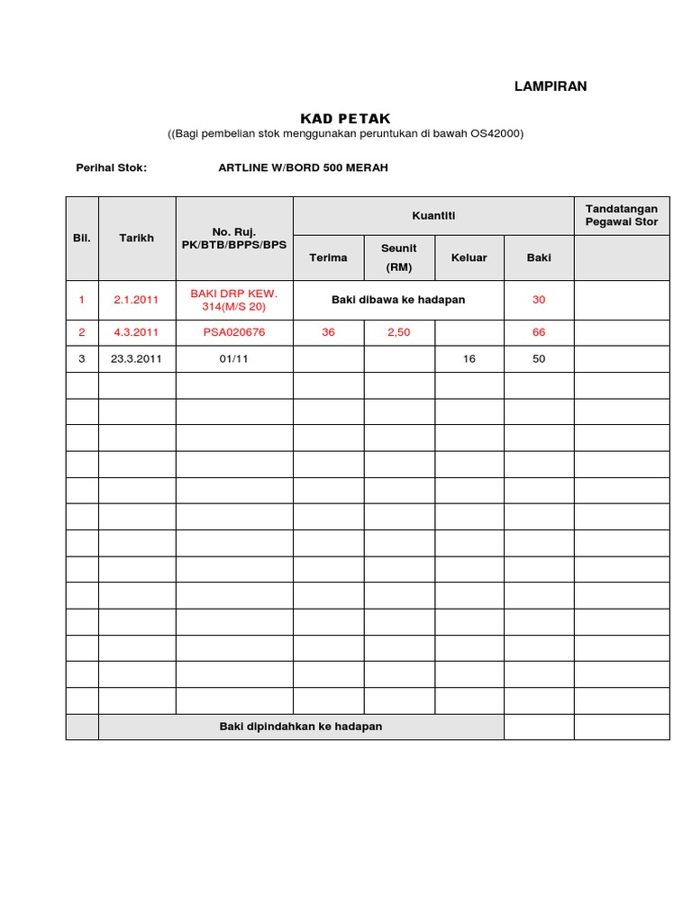 Lampiran (Kad Petak) | PDF