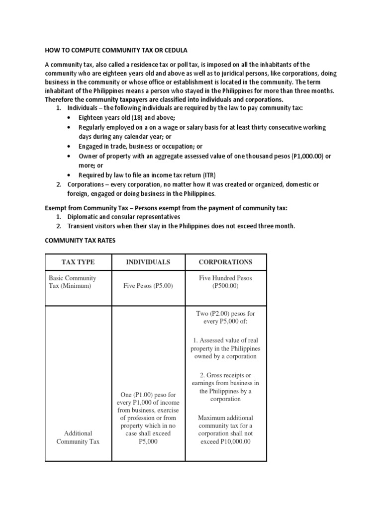 How To Compute Community Tax or Cedula: Tax Type Individuals ...