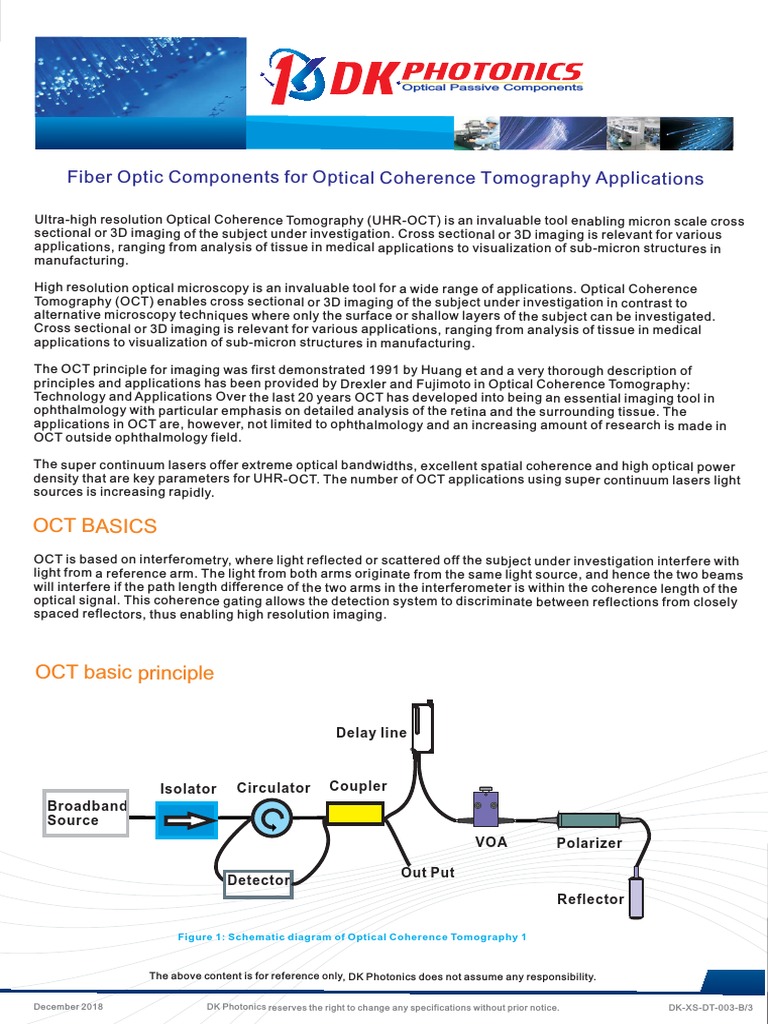 Fiber Optic Components For For Optical Coherence Tomography Oct ...
