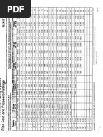 Apollo Section and Pipe Weight Chart | PDF