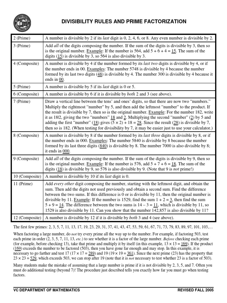 Divisibility Rules and Prime Factorization: VC Department of ...