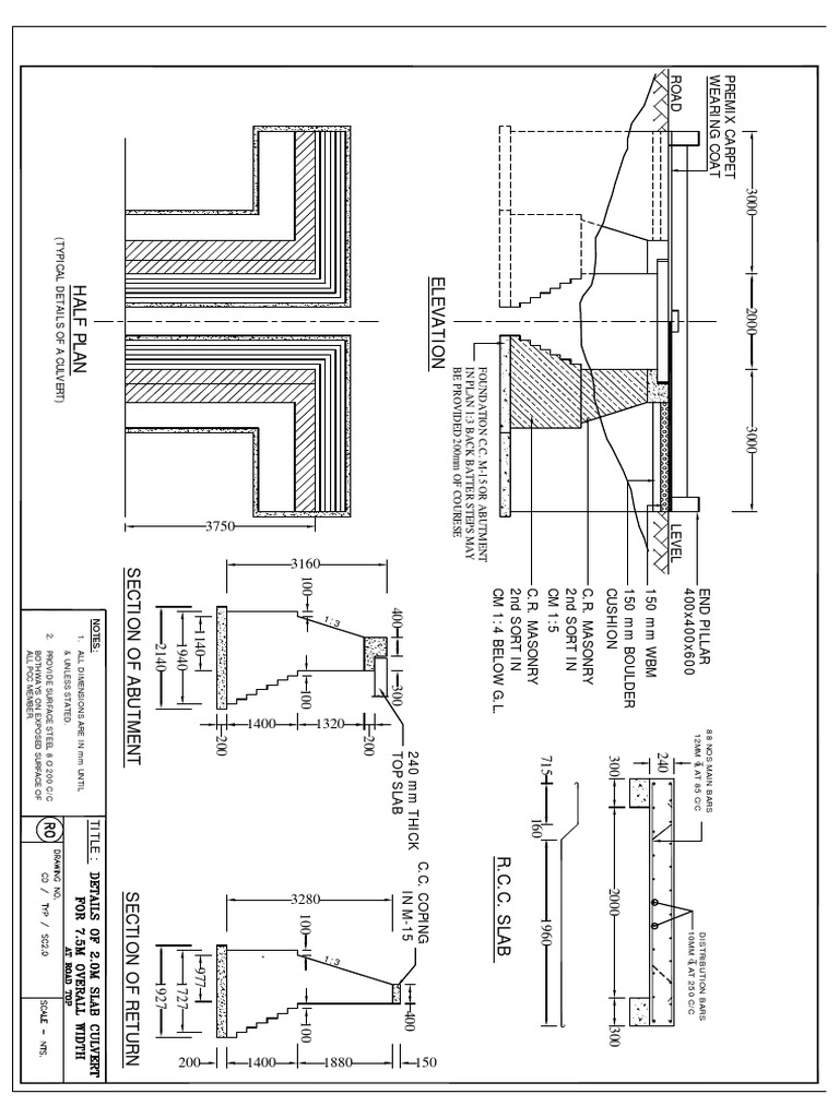 Slab Culvert 2m Model | PDF | Civil Engineering | Nature
