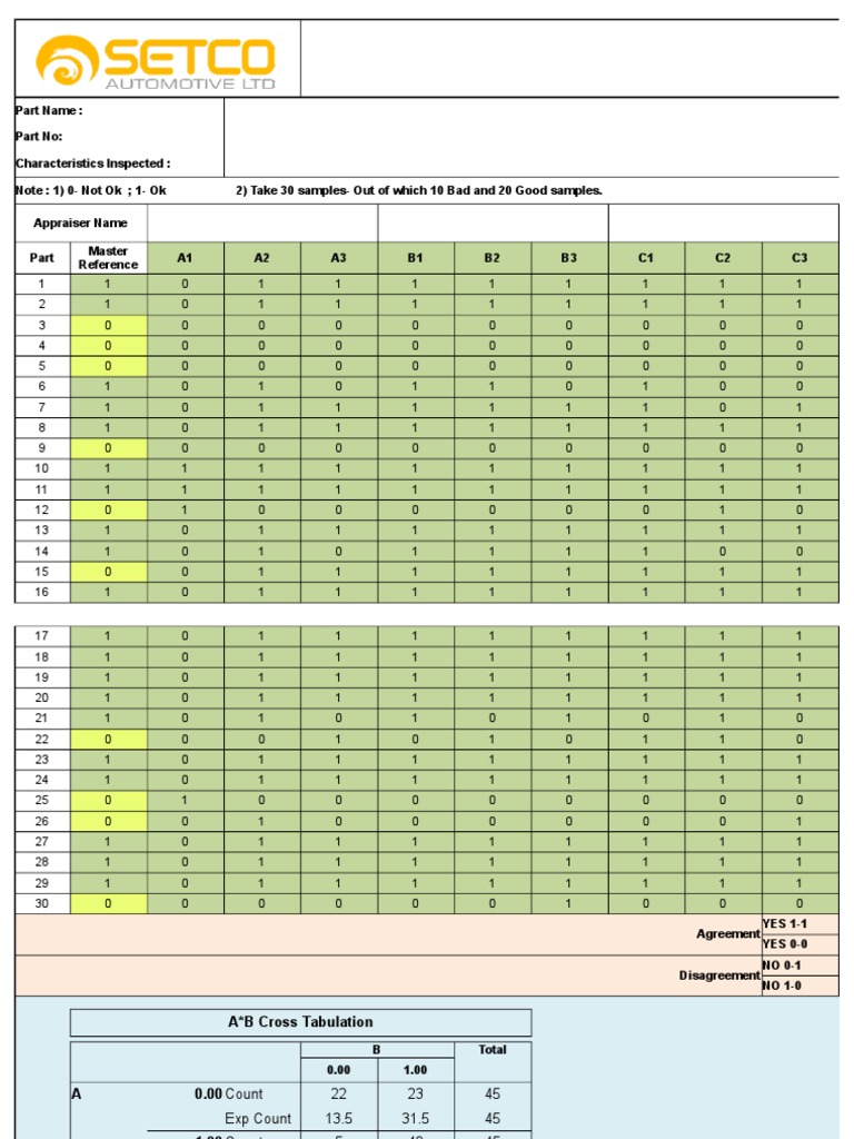 Attribute MSA Study - Final | PDF | Teaching Mathematics