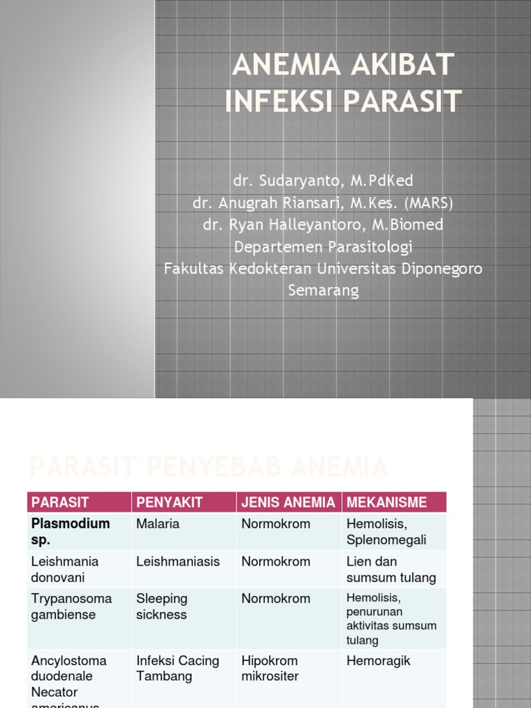 Anemia dan Infeksi Parasit | PDF