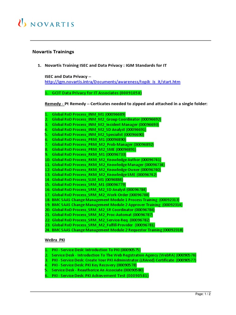 Mandatory Training List | PDF | Cyberwarfare | Security