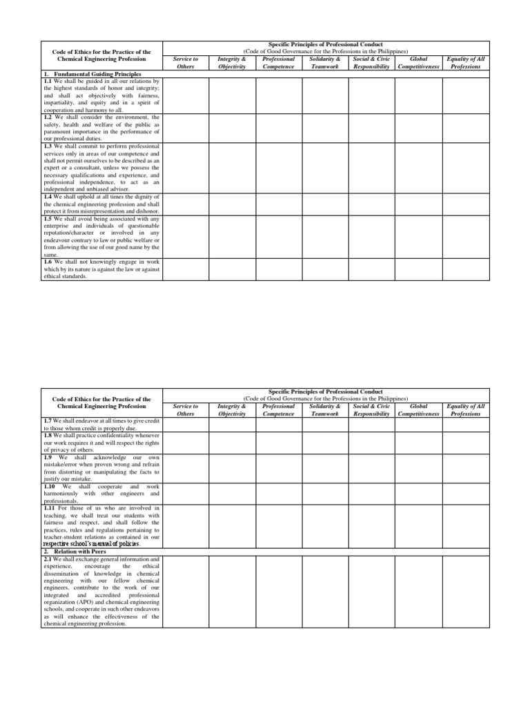 PIChE Code of Ethics and Code of Good Governance Alignment Matrix ...