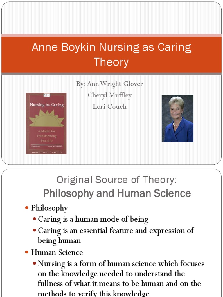 Anne Boykin Nursing As Caring Theory: By: Ann Wright Glover Cheryl ...