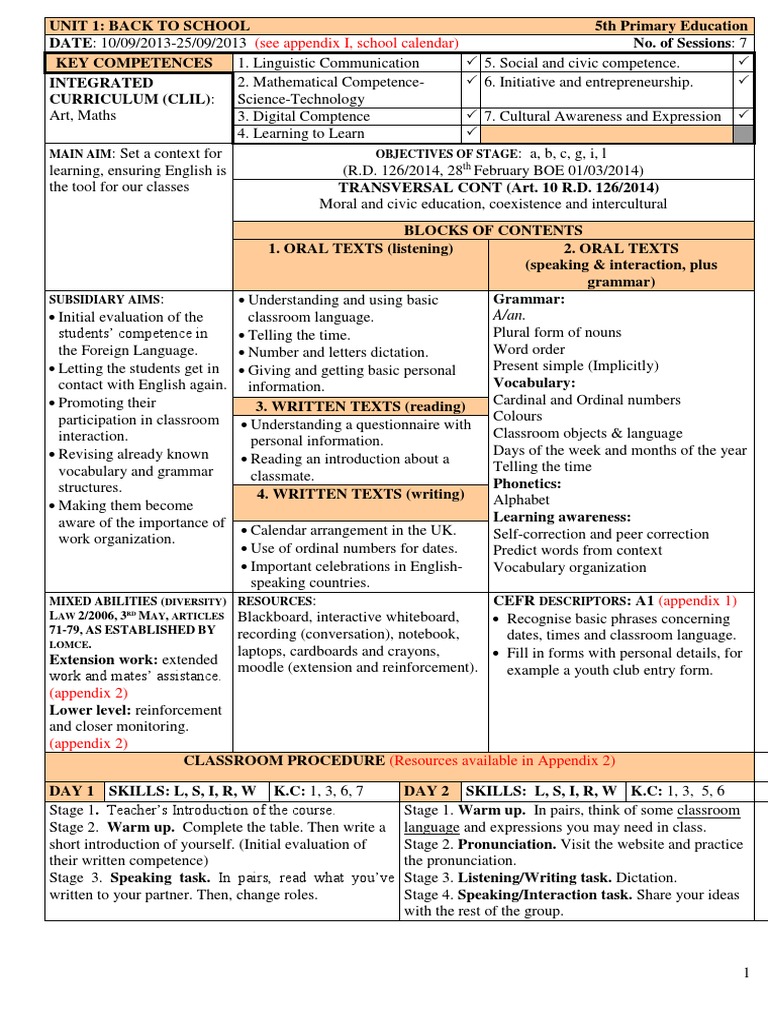 Didactic Unit Template | PDF | Plural | Word