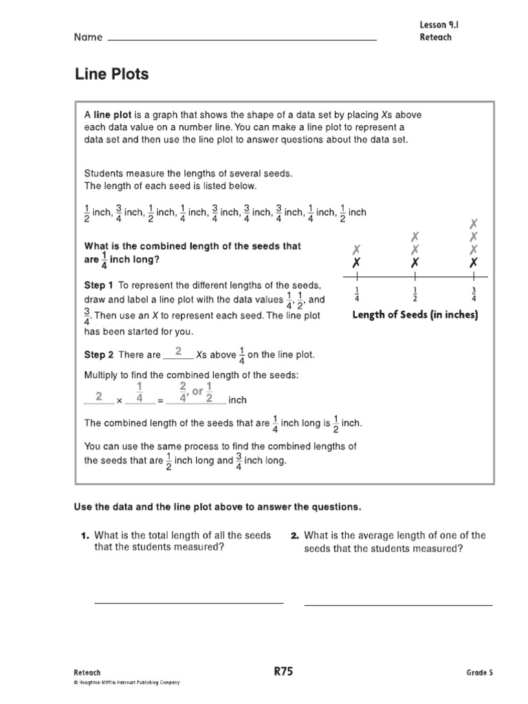 Reteach 5th Chapters 9-11 | PDF
