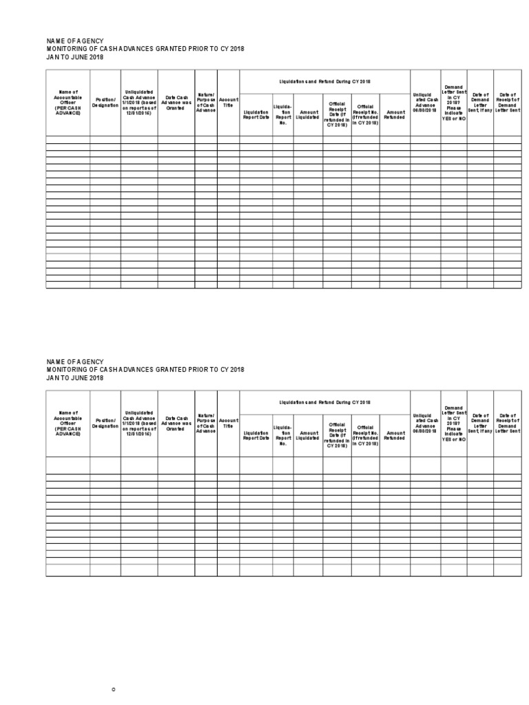 Monitoring of Cash Advances 2018 Format | PDF | Receipt | Government