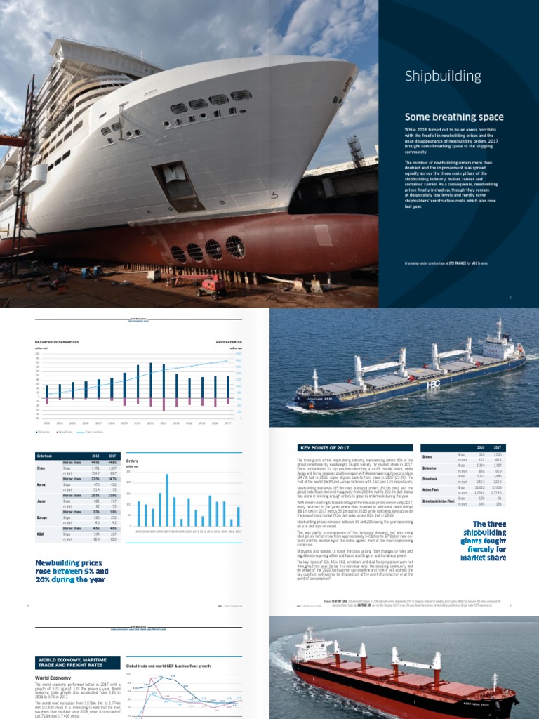 BRS Review2018 01 Shipbuilding | PDF | Shipbuilding | Shipping