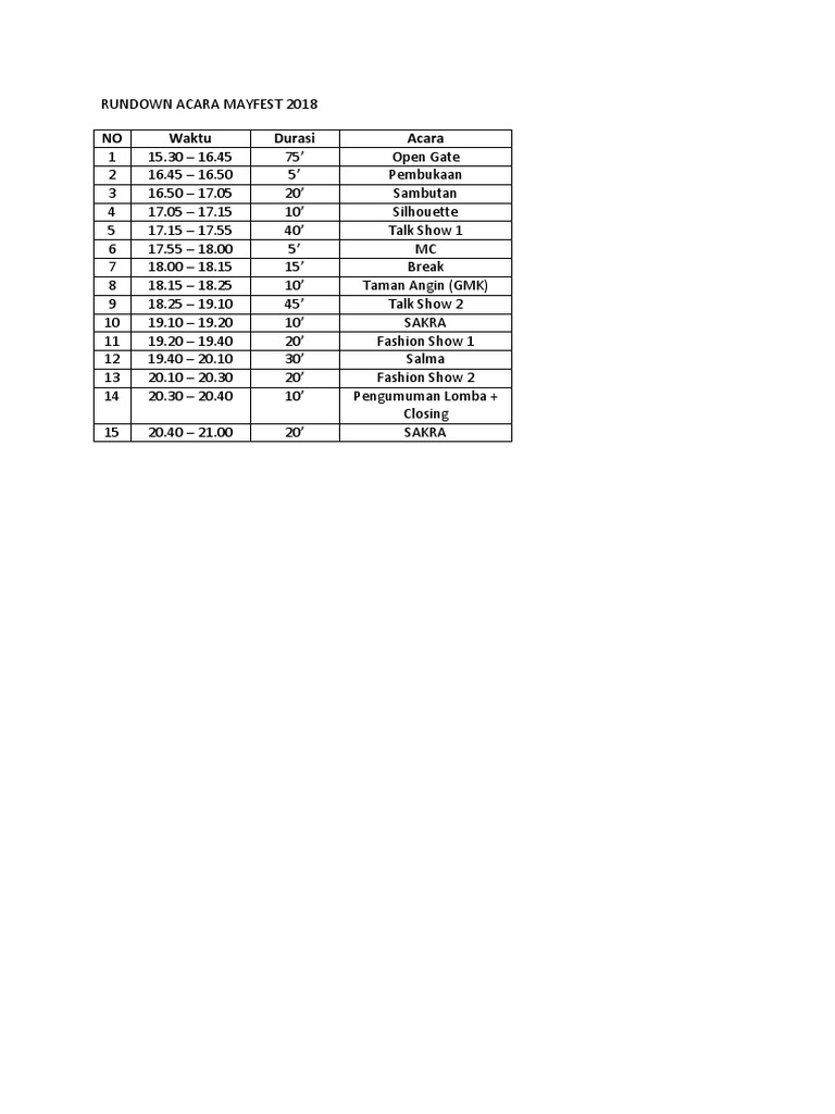 ACARA MAYFEST 2018 RUNDOWN SCHEDULE | PDF