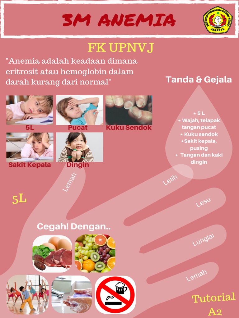 Gejala dan Tanda Anemia 5L | PDF