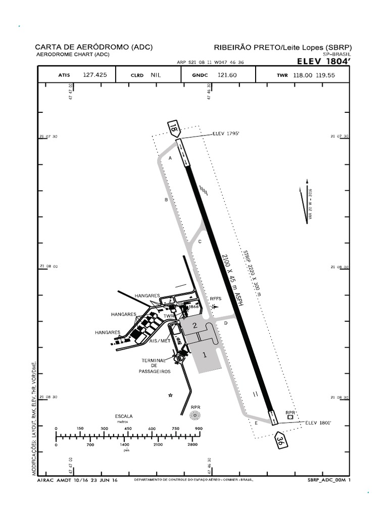 SBRP Adc-Sbrp Adc 20160623 | PDF