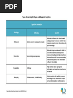 The Secret Garden Study Guide All Chapters | PDF | The Secret Garden