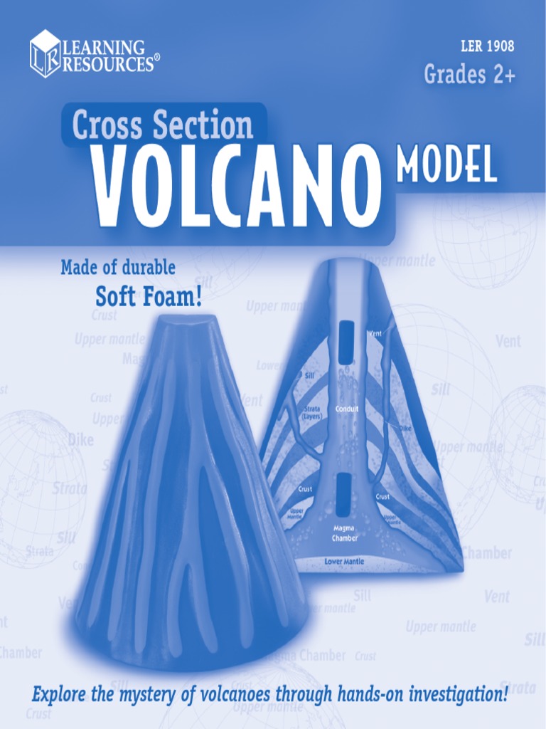 Volcano Types | Download Free PDF | Volcano | Lava