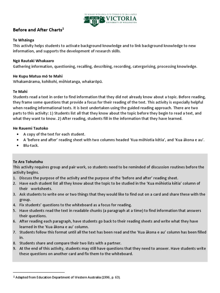 Before and After Chart Activity Guide | PDF | Cognitive Science ...