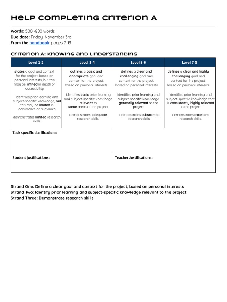 Samples | PDF | Learning Styles | Learning